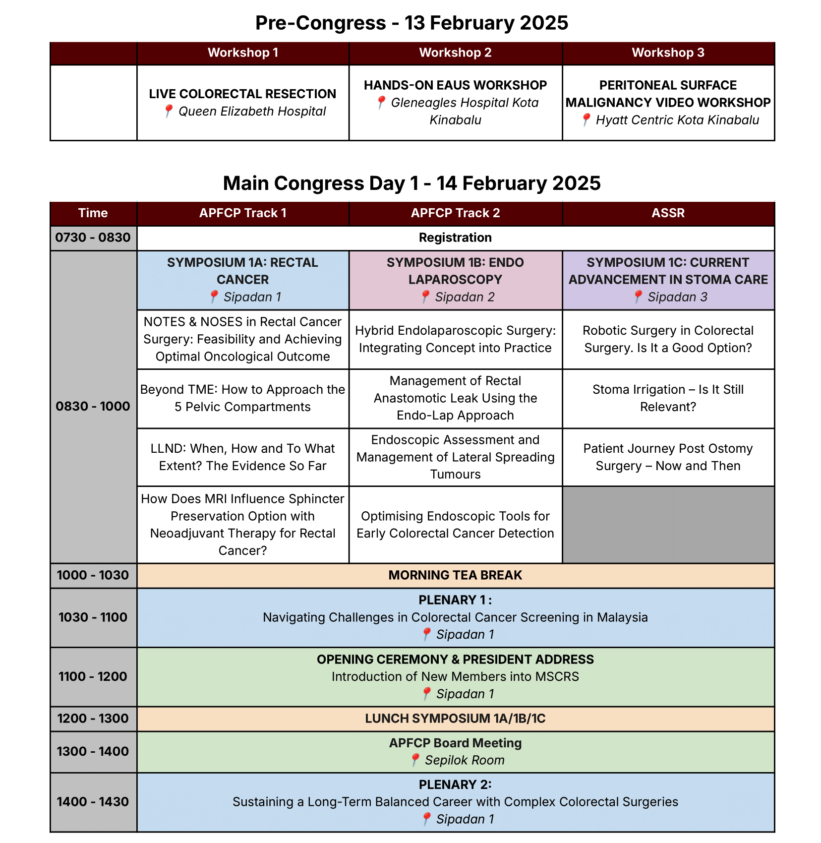 Scientific Programme - APFCP 2025