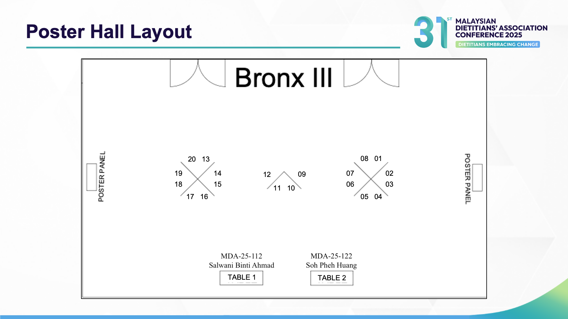 Poster Board Assignment - MDA Conference 2025