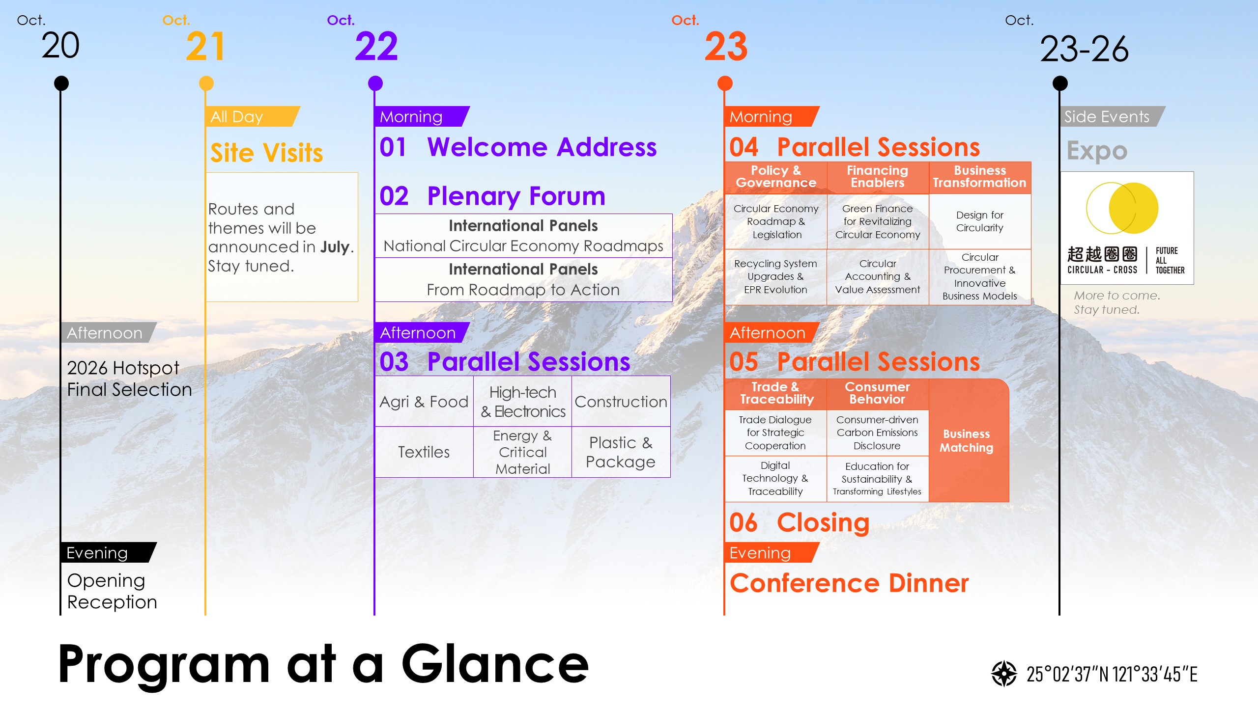 Program at a Glance - Asia Pacific Circular Economy Roundtable