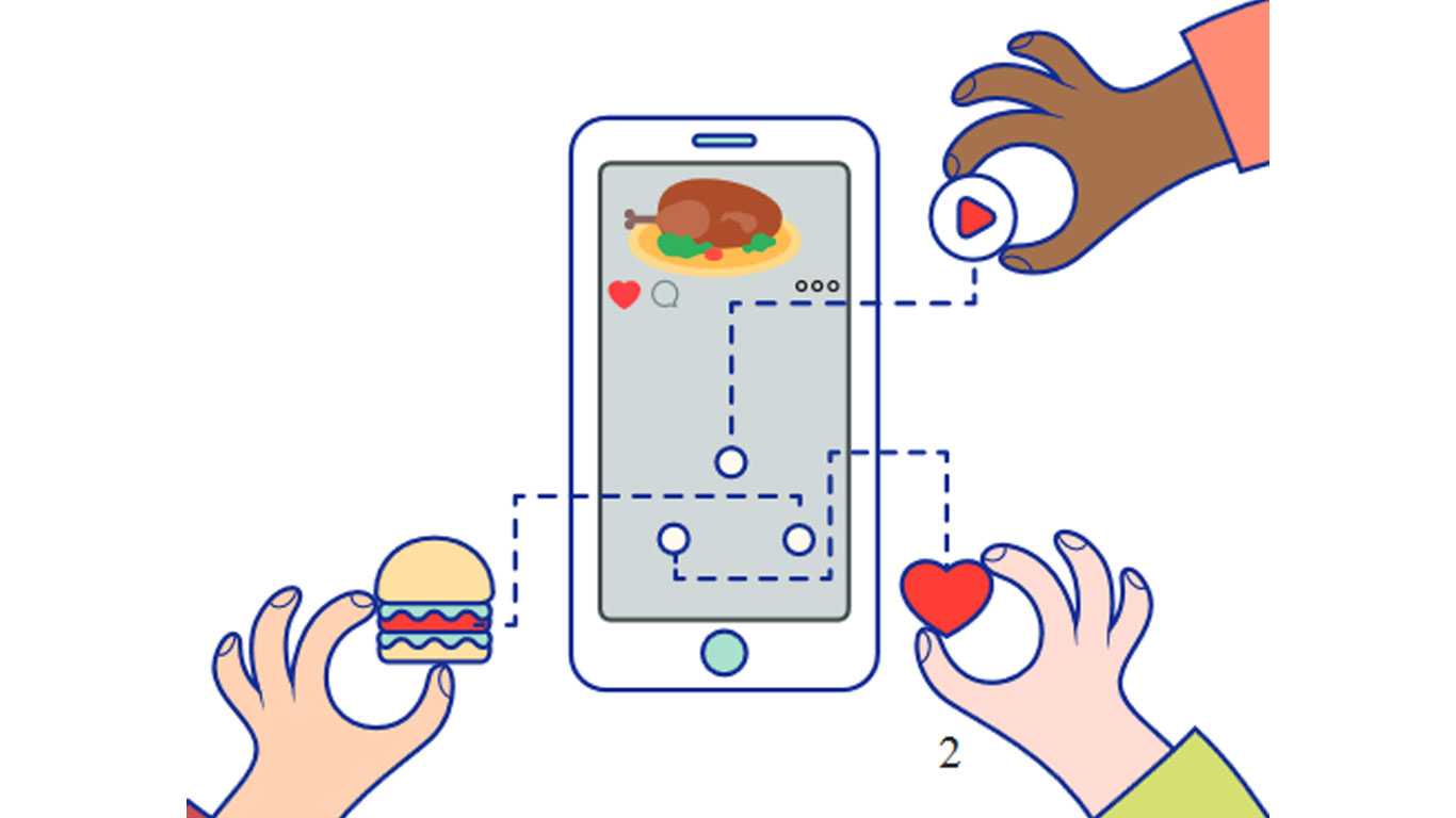 The Effect of Dietary Mobile Apps on NutritionalOutcomes in Adults with ...